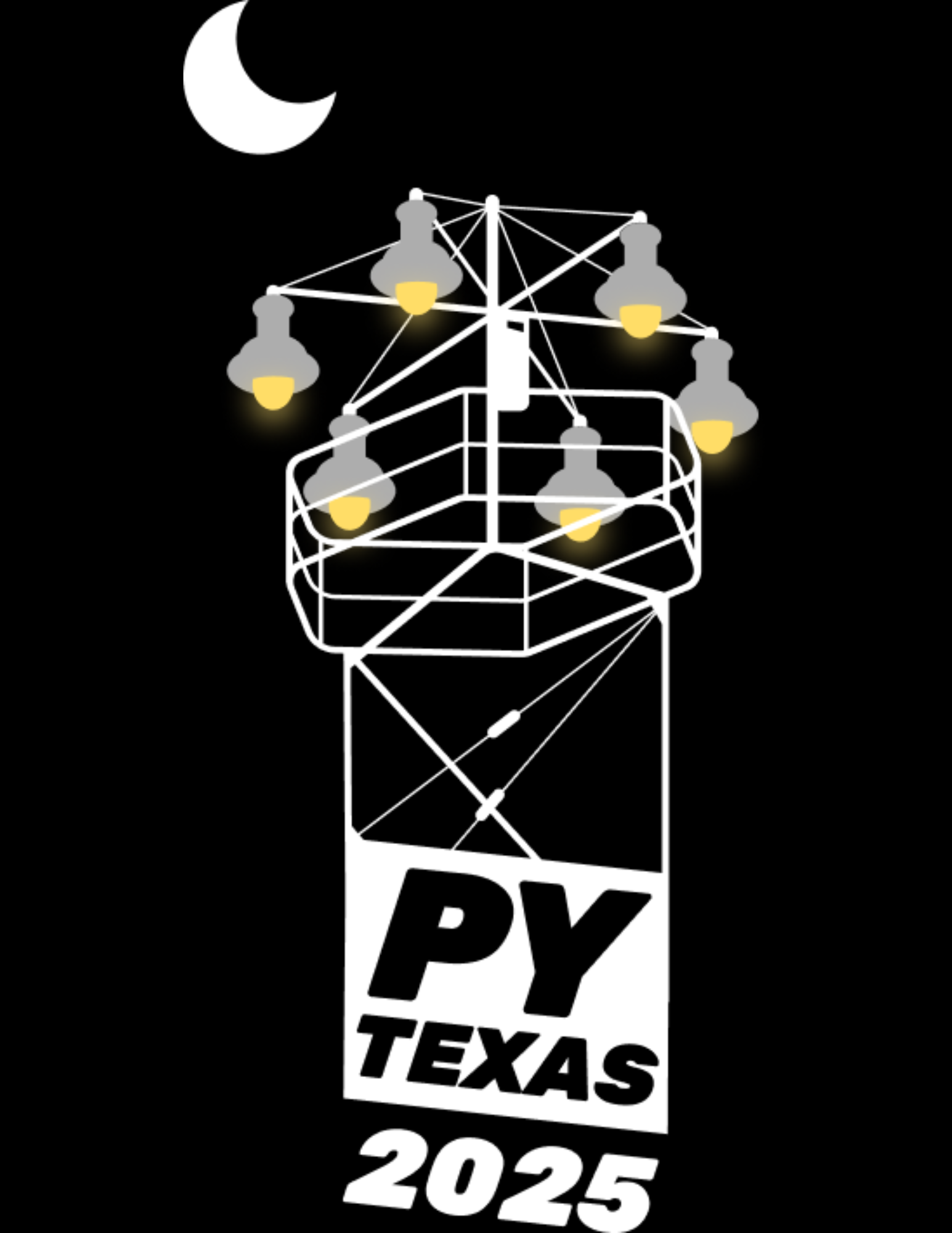 PyTexas Foundation · GitHub